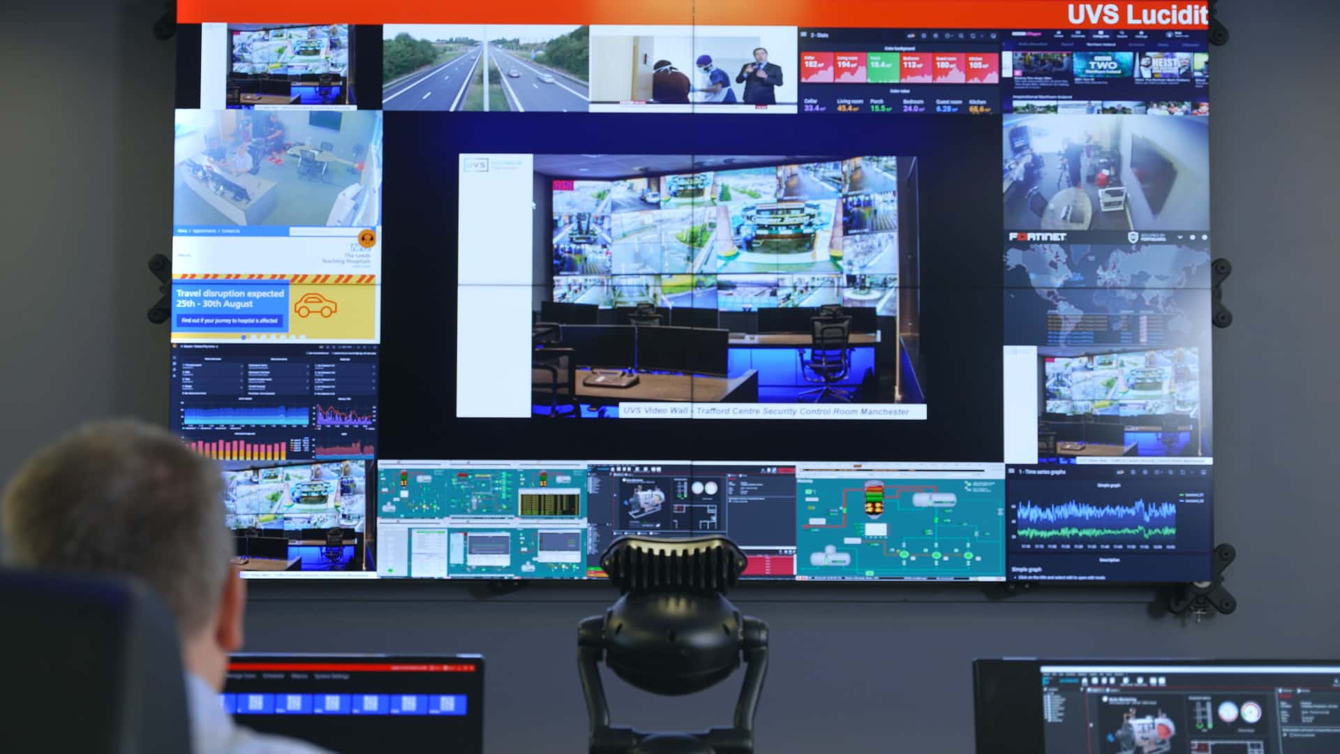 Government and Blue Light Security Projects on the Rise for UVS