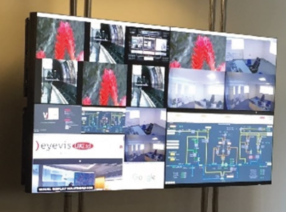 What’s the best way to set up a video wall display? - Ultimate Visual ...