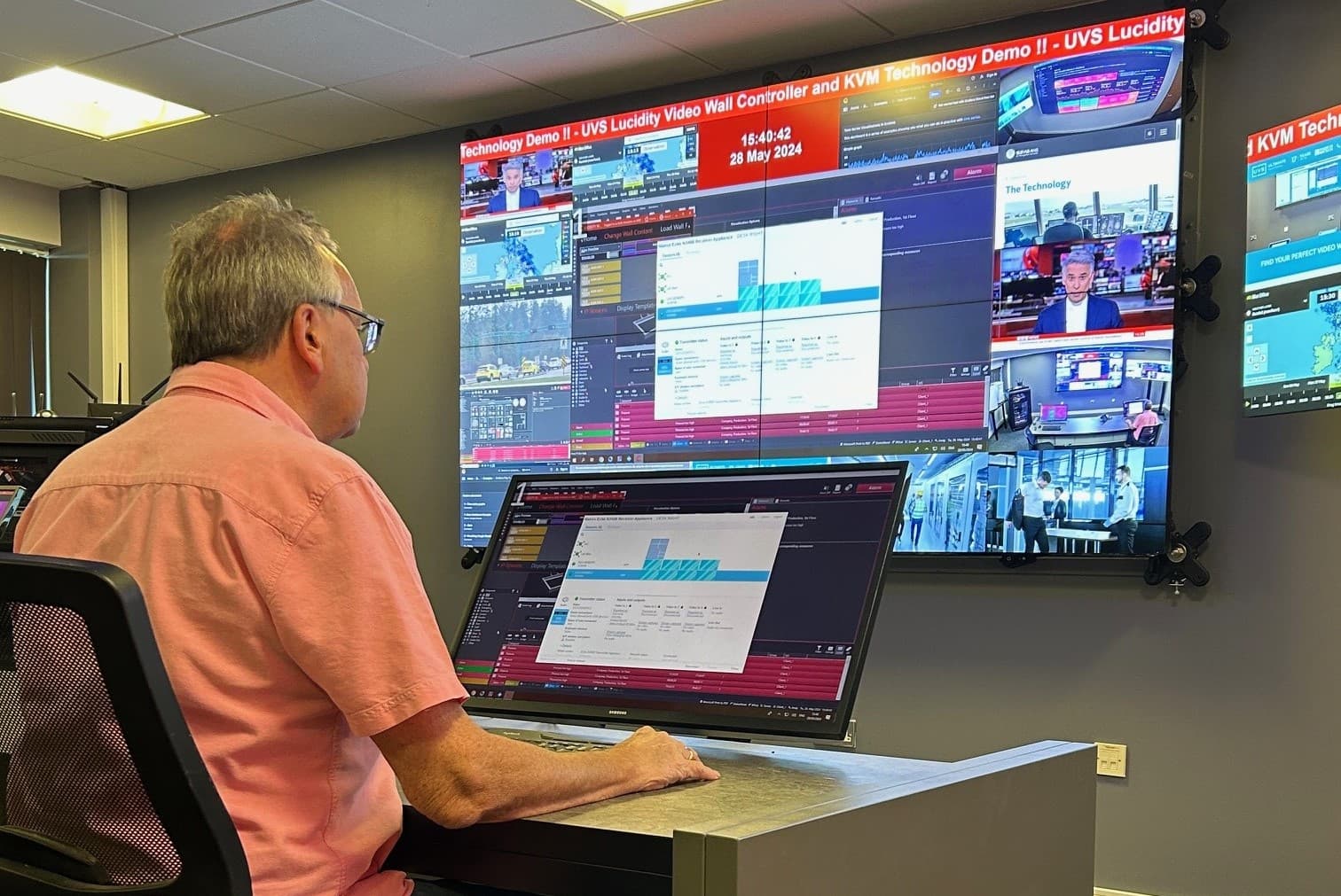 75% increase in demand for KVM solutions