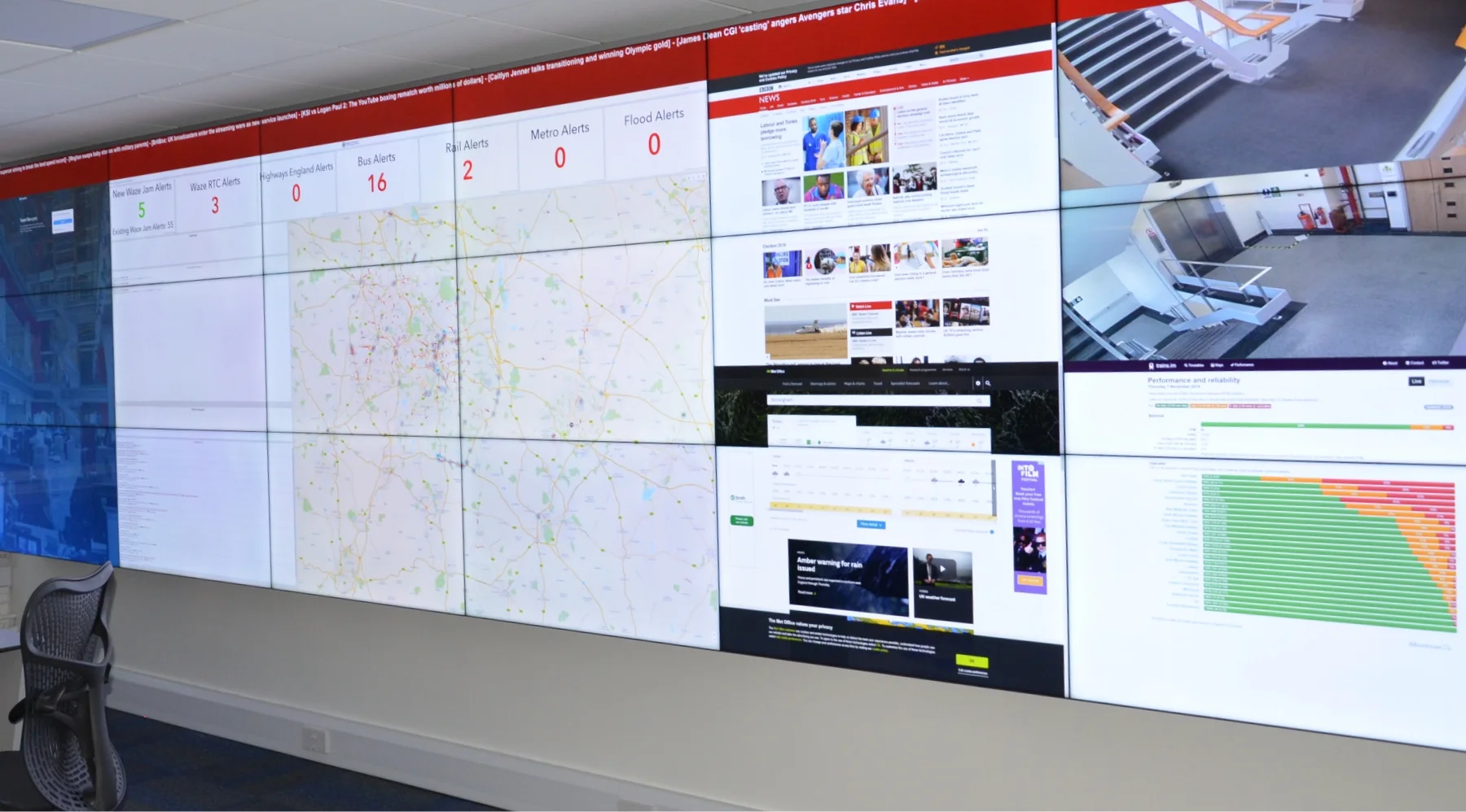 UVS & TIS mark 50,000 hours of 24/7 video wall operation